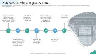 Autonomous Mobile Robots IT Powerpoint Presentation Slides PPT PowerPoint
