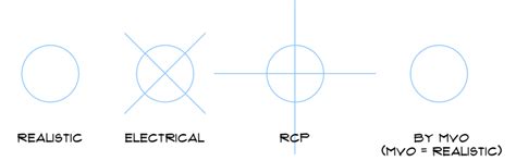 Model View Options In General Graphisoft Gdl Center
