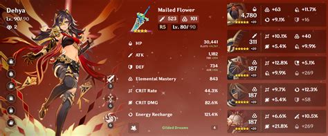 Burgeon Sub Dps Dehya Build R Dehyamains