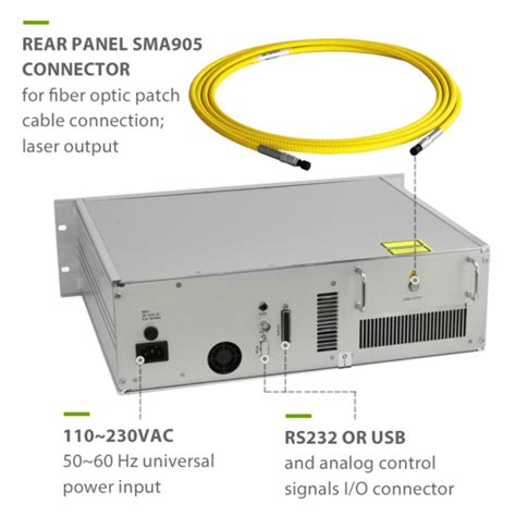 230 Watt High Power Laser Diode Source And Control System Customer
