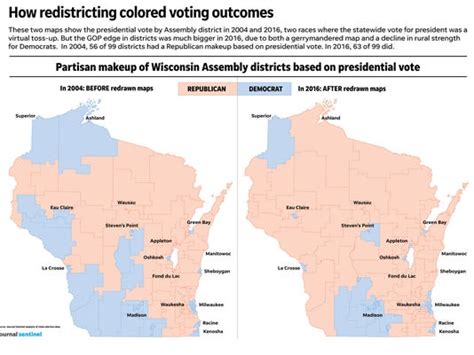 Editorial We Can End Partisan Gerrymandering In Wisconsin