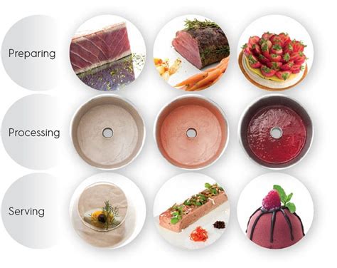 Texture Modified Meals Solutions Electrolux Professional Middle East