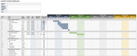 Free Google Sheets Project Management Templates Smartsheet