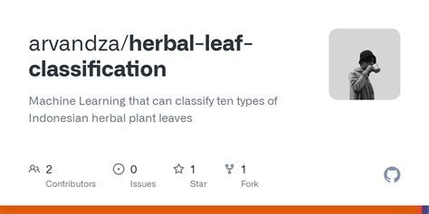 Github Arvandza Herbal Leaf Classification Machine Learning That Can Classify Ten Types Of