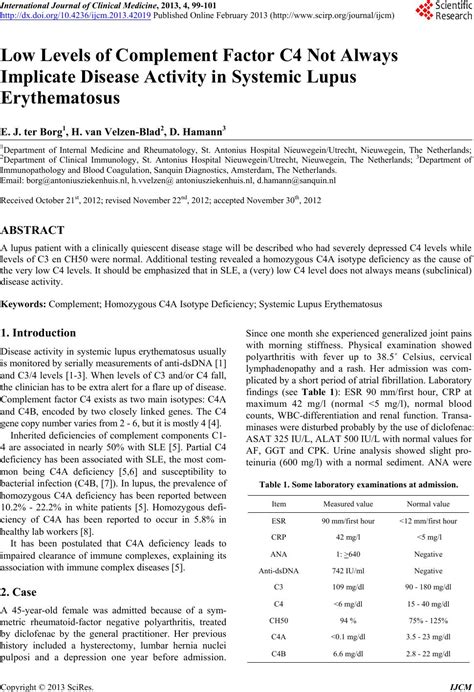 Low Levels Of Complement Factor C4 Not Always Implicate Disease Activity In Systemic Lupus