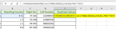 Find Matching Values In Two Worksheets In Excel Methods