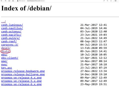 Set Up And Usage Notes For Proxmox Kvmqemu Rambling Nerd With A Plan