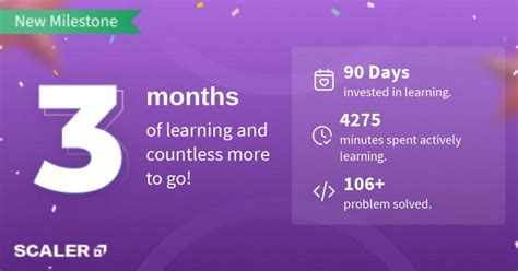 vamshi krishna chary bonala on linkedin new milestone reached