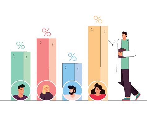 Які проблеми системи охорони здоровя потребують вирішення найперше Результати опитування