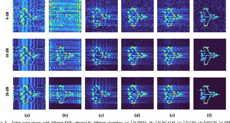 Figure 5 From High Resolution Orbital Angular Momentum Imaging With The