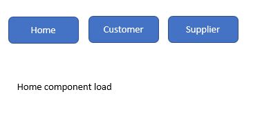 Labels How Do I Display An All Option To Users In A Multi Select Box User Experience