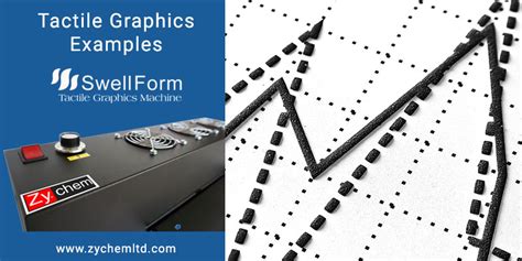 Tactile Graphics Teaching Lesson Examples Zychem Tactile Graphics