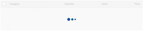 Invisible Text SAP Fiori For Web Design Guidelines
