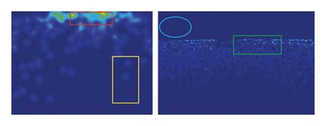 a sparse crowd scene and its density map b dense crowd scene and