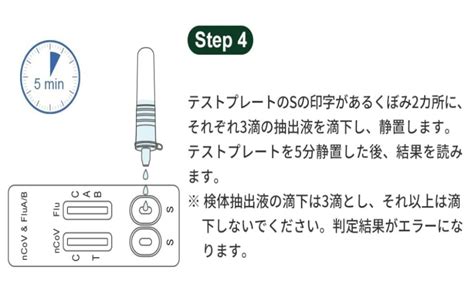 Jp 20個セット 検査キット インフルエンザ コロナ 2025年最新製造 抗原検査 鼻腔 新型コロナウイルス