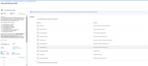 How To Integrate Microsoft Defender Xdr With Microsoft Sentinel To Get
