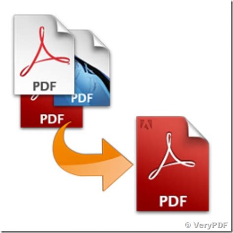 How To Convert HTML Files To PDF Files And Combine Several PDF Files