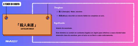 Satsujin Misui Extranjero Detenido En Shizuoka Noticias Nippon