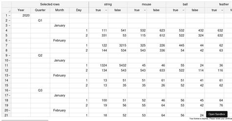 Jspreadsheet With Highcharts Integration Forked Codesandbox