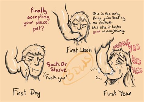 Rule 34 Biscuitdragonwithastick Comic Cum Cum On Face Drugged