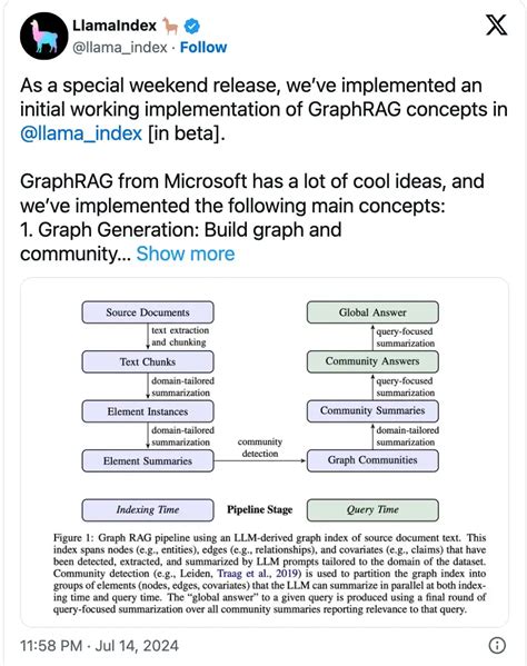 从知识图谱到 graphrag：探索属性图的构建和复杂的数据检索实践在上一篇《为什么说知识图谱 rag 传统 r 掘金