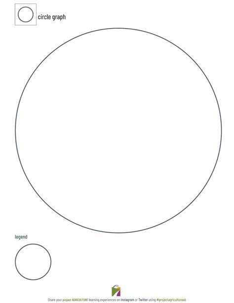 Project Guides Project Agriculture