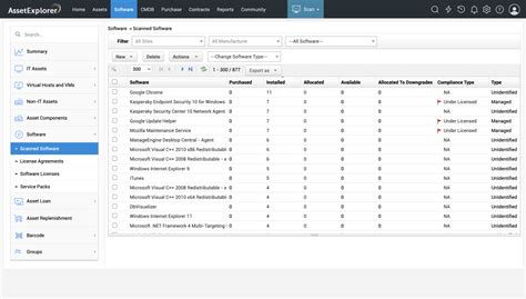 Top 29 It Asset Management Software For 2025