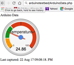 IoT Temperature Sensor With ESP EF Computer
