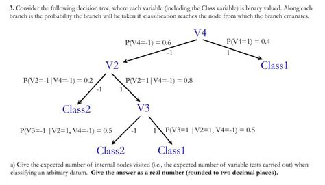 solved 3 consider the following decision tree where each