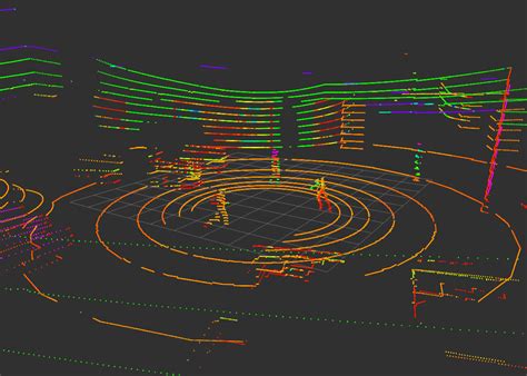 자율주행 3d Lidar Camera Calibration