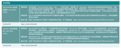 sl tls rc4信息泄露漏洞 和openssl信息泄露漏洞 知了社区