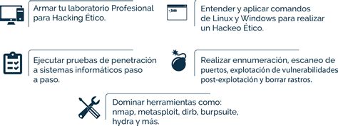 Curso De Hacking Ético Básico