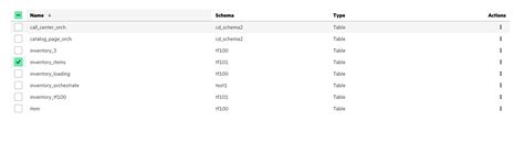 Incorrect Row Highlight Behavior In Datatable · Issue 6165 · Grommet