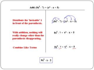 Addition And Subtraction Of Polynomials PPTX Science