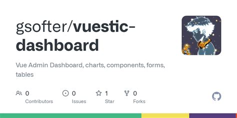 Github Gsoftervuestic Dashboard Vue Admin Dashboard Charts Components Forms Tables