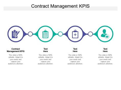 Contract Management Kpis Ppt Powerpoint Presentation File Pictures Cpb Presentation Graphics