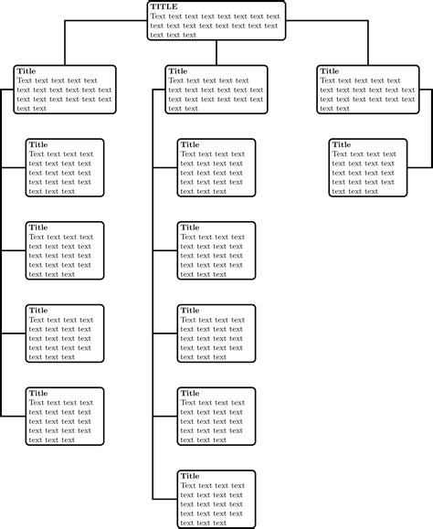 How To Connect Nodes With TikZ TeX LaTeX Stack Exchange