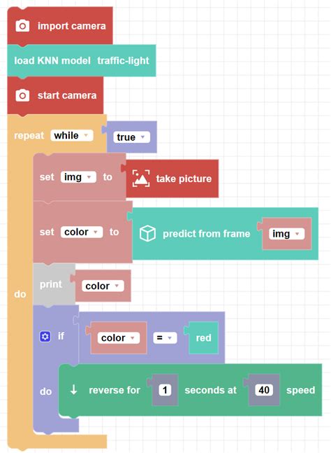 Color Classification Robolink Basecamp