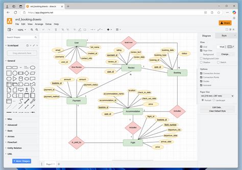 How To Build An Erd Diagram For Free Using Sqlpey