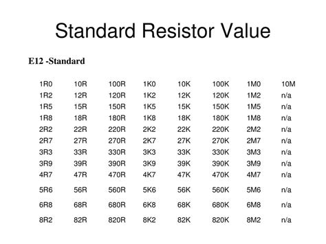 Inc 112 Basic Circuit Analysis Ppt Download