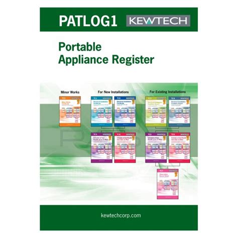 Kewtech PATLOG PAT Testing Log Book