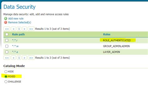 Geoserver Users Password Protected Wms Geoserver User Osgeo Discourse