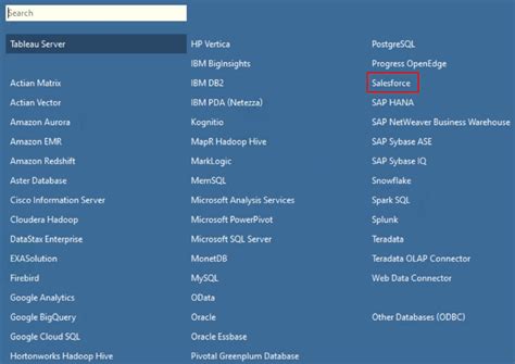 Connect Salesforce To Tableau A Comprehensive Guide