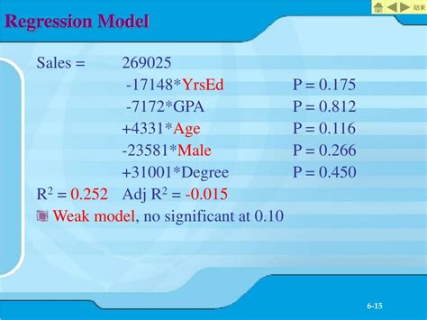 Ppt Chapter 6 Regression Algorithms In Data Mining Powerpoint