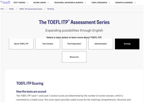 Toefl Itp®テストデジタル版 受験のご案内 受験者の方へ Toeflテスト日本事務局