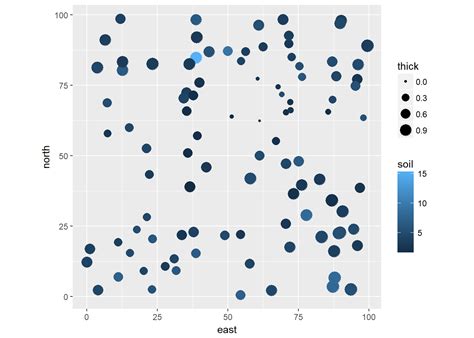 dependent data ii supplement on spatial correlations