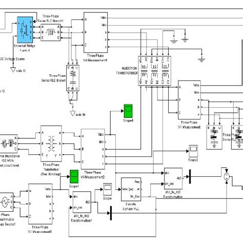 pdf modeling and simulation for voltage sags swells mitigation using