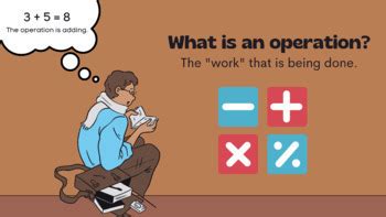 Add And Subtract Fractions By Scott2babe Teachers Pay Teachers