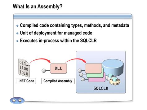 module 10 implementing managed code in the database ppt download