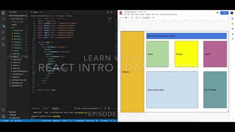 Ramón Hernández On Linkedin Reactjs Frontend Backend